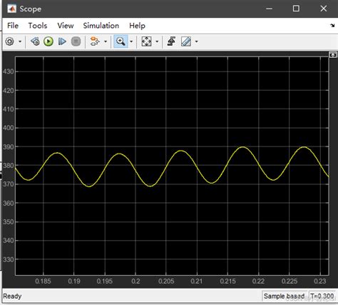 全桥Boost-PFC电路及MATLAB仿真_boost pfc-CSDN博客