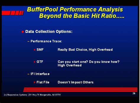 DB BP Tuning Sizing Responsive Systems Company