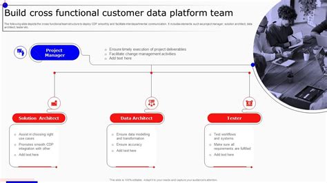 Build Cross Functional Customer Data Platform Team Boosting Marketing Results Mkt Ss V Ppt