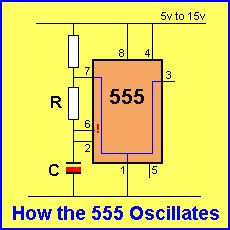 TALKING ELECTRONICS 555 Page1