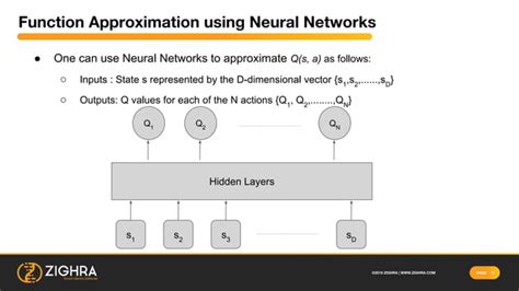 Anomaly Detection Through Reinforcement Learning Ppt