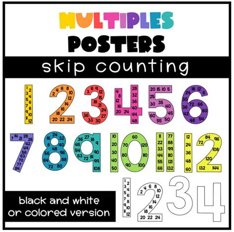 Skip Counting Numbers Multiples Posters By Hey Hey Let S Learn Today