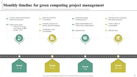 Top 10 Adopting Green Computing For Attaining It Infrastructure