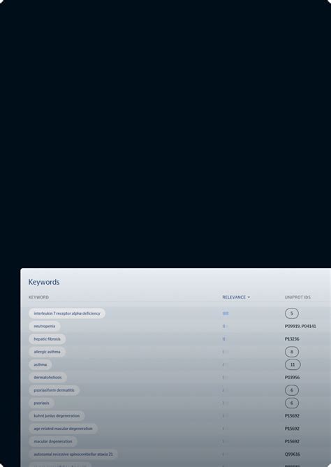 Olink Insight — Olink®