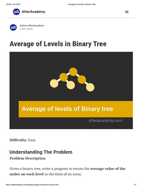 Average Of Levels In Binary Tree Pdf Queue Abstract Data Type Computer Programming