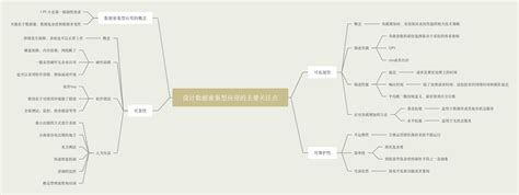 设计数据密集型应用的主要关注点 数据密集型 关键点有哪些 csdn博客