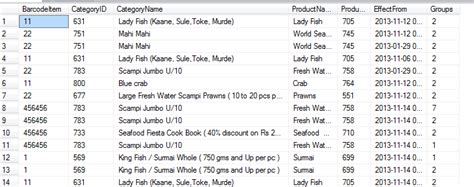 Sql Not Grouping Through Latest Dates Stack Overflow