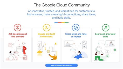 Optimize Your System Design Using Architecture Framework Principles