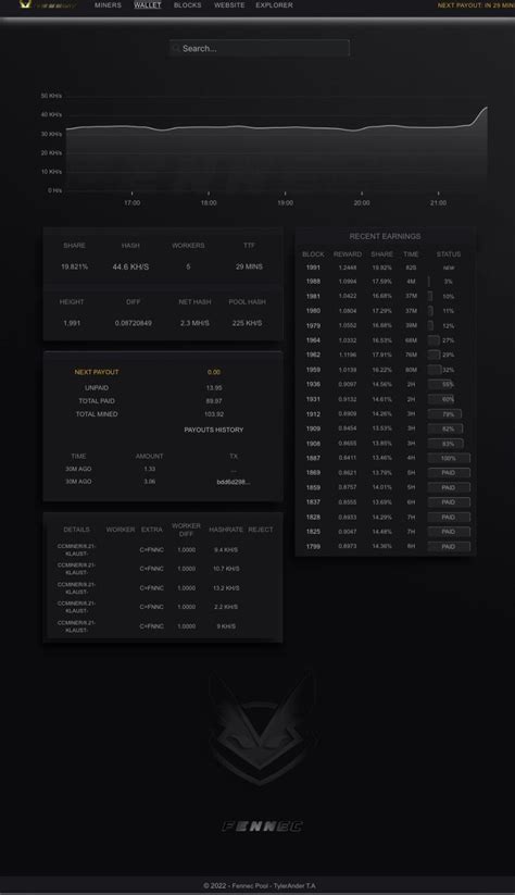 My Gpus Have Been Put To Good Use Rfennecblockchain