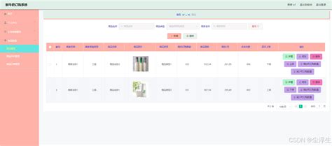 java项目实战ii基于spring boot的鲜牛奶订购系统的设计与实现 源码 数据库 文档 csdn博客