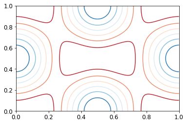 Matplotlib D And D Plotting In Python Stor Scientific Programming With Python