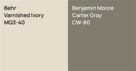 Behr Varnished Ivory Vs Benjamin Moore Carter Gray Comparison