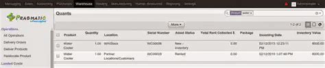 Odoo OpenERP Rental Management Pragmatic Techsoft