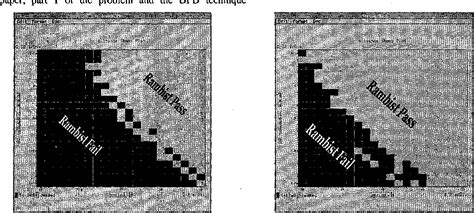 Content Addressable Parallel Processor Semantic Scholar