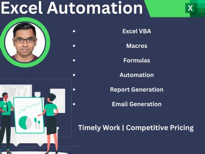 To Automate Anything Excel Using VBA Macros And Formulas Upwork