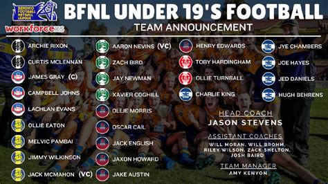 Robert Oconnell Honoured By Inter League Medal Recognition Bendigo Advertiser Bendigo Vic