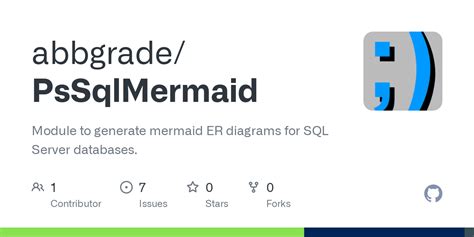 Github Abbgradepssqlmermaid Module To Generate Mermaid Er Diagrams For Sql Server Databases