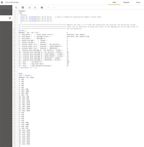 solved pivot table design qlik community 1599639