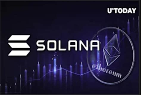 Setup Solana Telegram Bot Solana Volume Bot Solana Memecoin By
