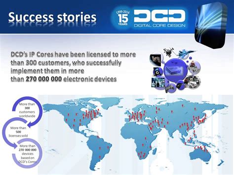 Eeprom Ip Core With Configurable Spi Parameters Youtube