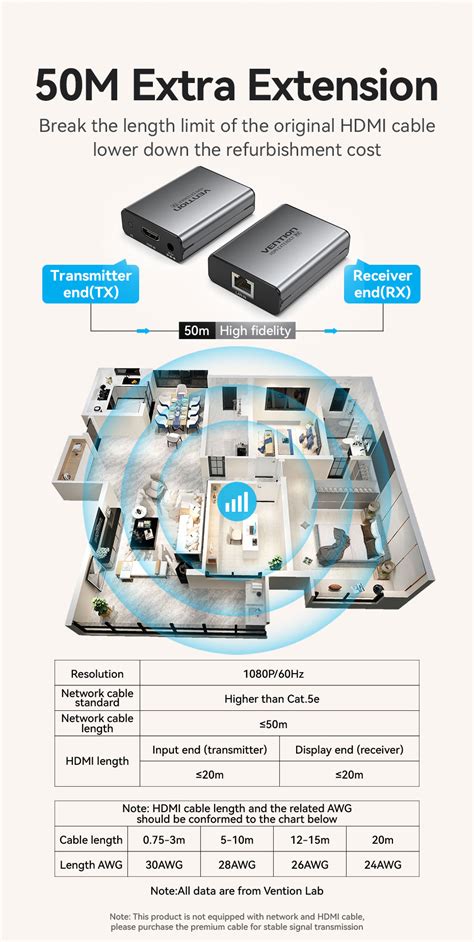 Hdmi Network Cable Extender 50m For Computer Laptop Tv