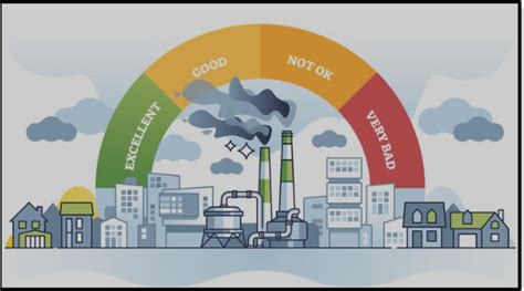 Difference Between Cto And Cte From The Pollution Control Board By Alisha Malik Medium
