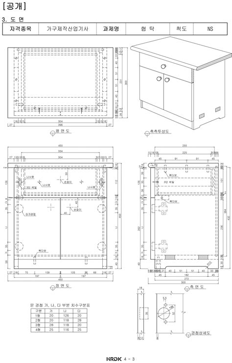 가구제작산업기사 실기대비 23년도 3회차 대비반 0902 주말반 수강생모집 가송인테리어목공기술학원