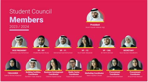 fatema alhashemi on linkedin i am thrilled to announce that i have
