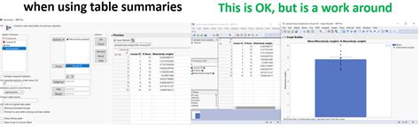 Graph Builder Smarter Sem Error Bars Collapsing Replicates Informed By