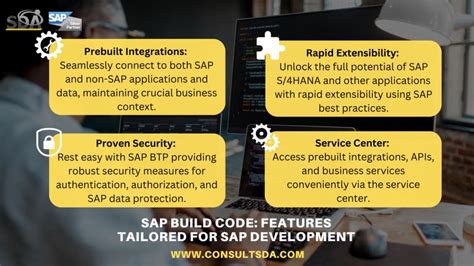 Learn About Sap Build Code By Sda Eric Seanosky Posted On The Topic