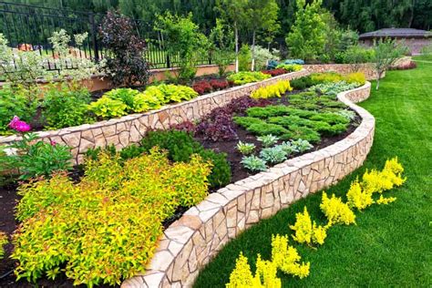 Landscaping Landscaping Ideas Bewk