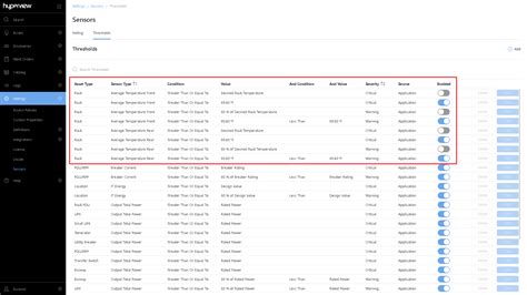 New Fire And Safety Icons And Servicenow Cmdb Sync Enhancements Hyperview