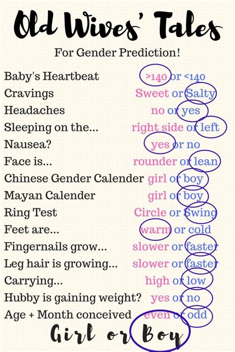 浜 浜 涓 绾 杩芥 ュ悍 浣 涓 璧锋 Baby gender prediction Pregnancy gender reveal Gender prediction