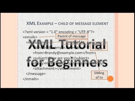 XML Coding Tutorial For Beginners Part Video Roof