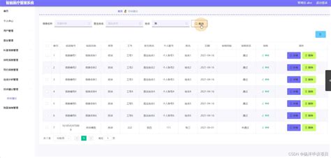 【附源码】计算机毕业设计智能医疗管理系统（javaspringbootmysqlmybatis论文）智能医学工程毕业设计 Csdn博客