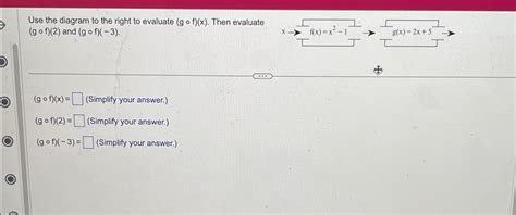 Solved Use The Diagram To The Right To Evaluate Gfx