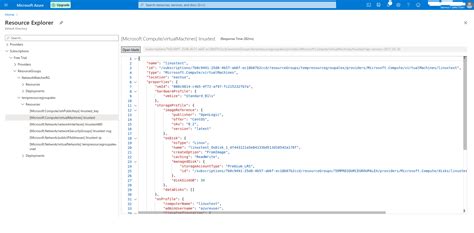 How To Delete All Resources In Azure To Avoid Charges After Trial On Your Forced Credit Card