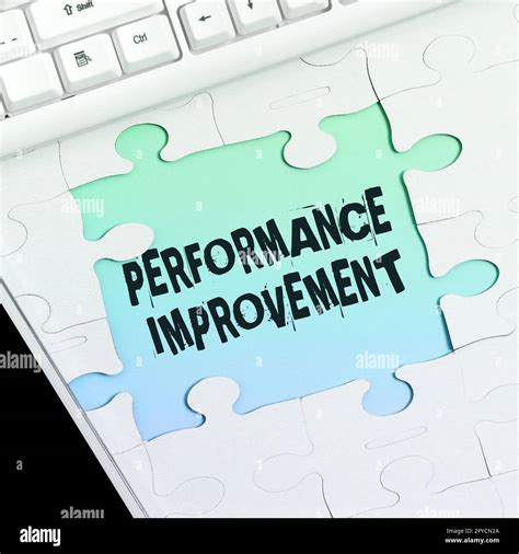 Sign Displaying Performance Improvement Internet Concept Measure And