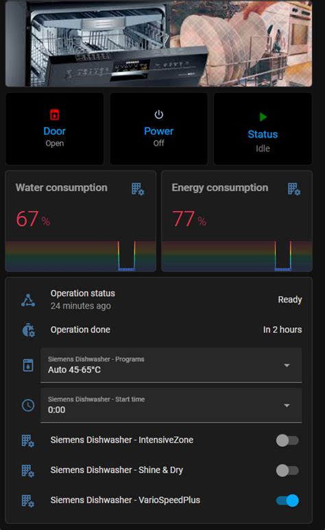 Home Connect Dishwasher Card Setup Siemens Dashboards And Frontend
