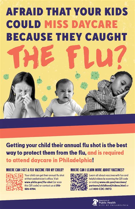 Flu Poster