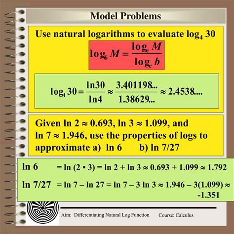 PPT Aim How Do We Differentiate The Natural Logarithmic Function PowerPoint Presentation