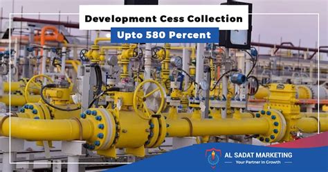 Development Cess Collection Upto Percent