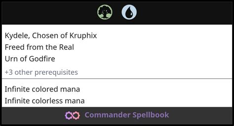 Kydele Chosen Of Kruphix Freed From The Real Urn Of Godfire