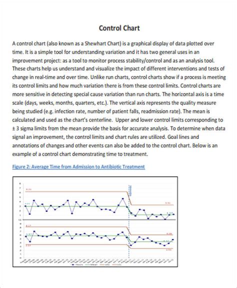 6 Control Chart Examples To Download
