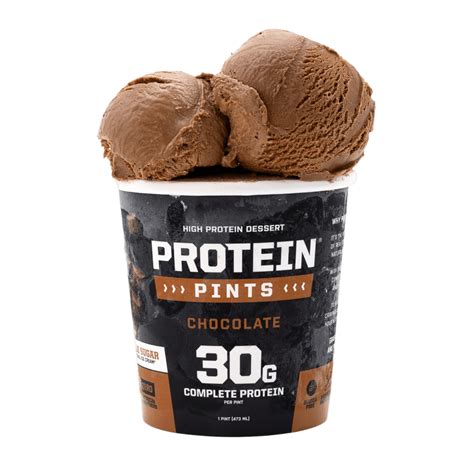 Faq Protein Pints