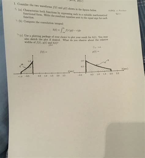 Solved Consider The Two Waveforms F T And G T Chegg