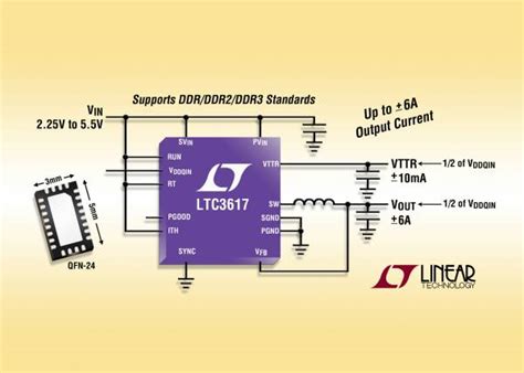 New Switching Regulator For DDR Termination Complies With DDR D