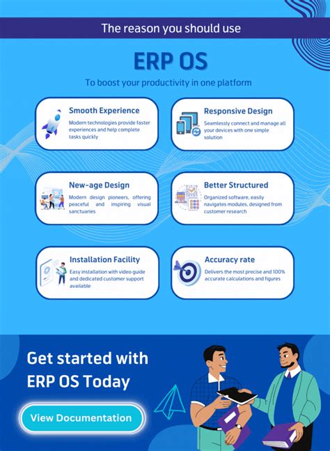 Erp Os Erp Pos Inventory Invoice Software By Omegasolution Codester