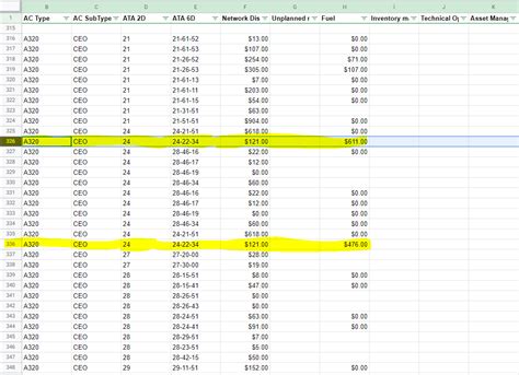group by in script loading qlik community 1979122