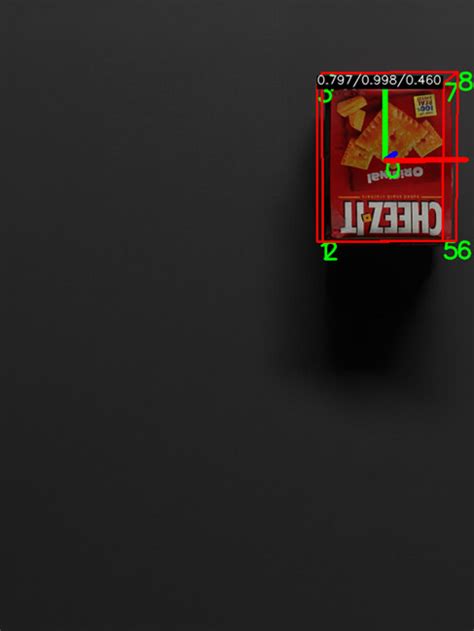 Centerpose Inference Shift In Isaac Ros Isaac Ros Nvidia Developer